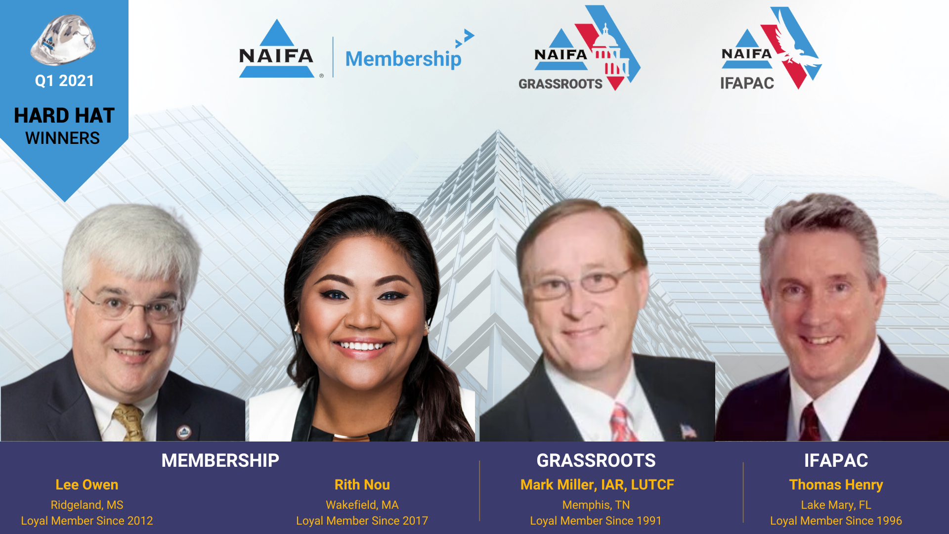 Membership, Grassroots & IFAPAC Announce Q1 2024 Hard Hat Winners